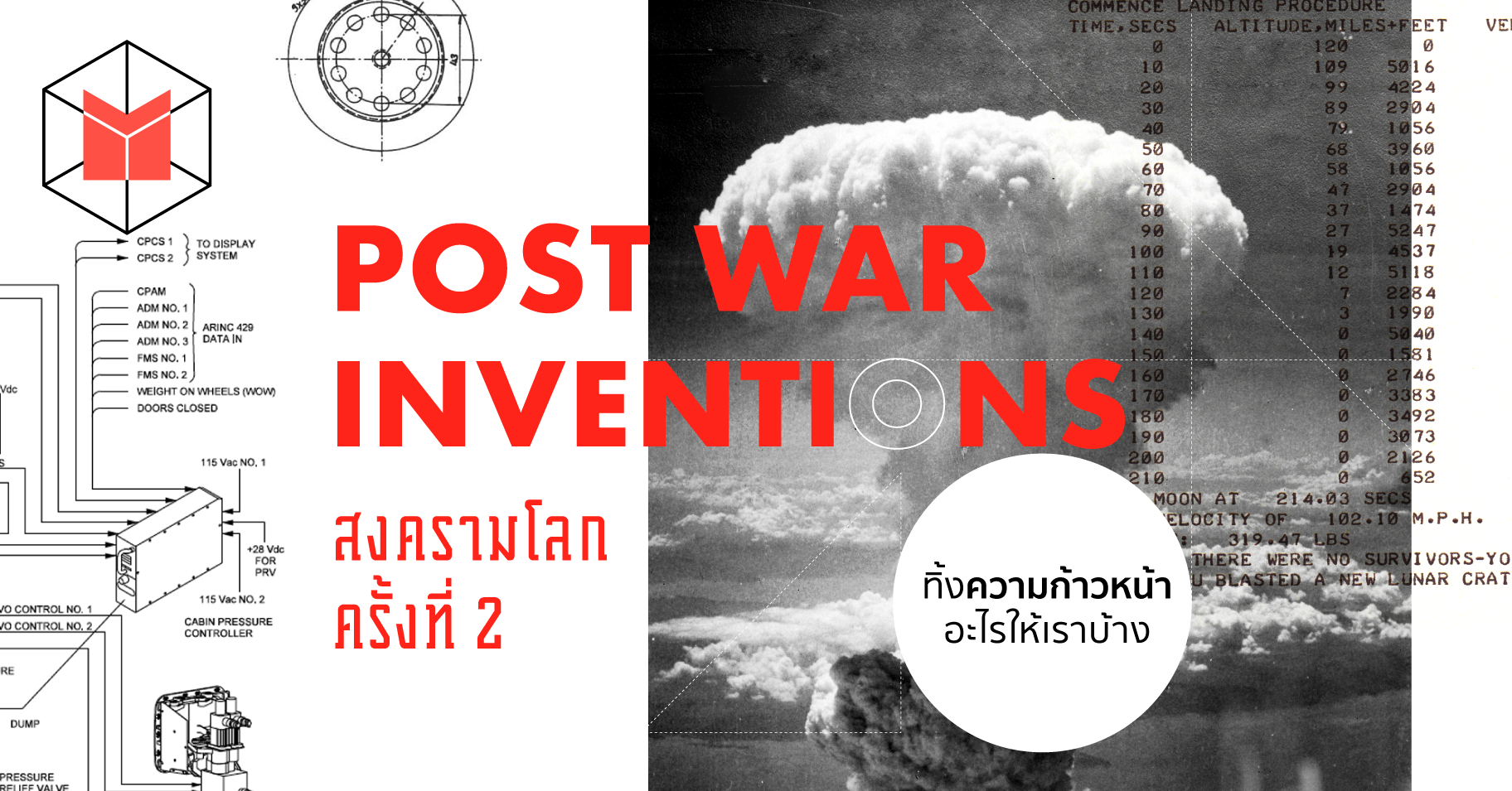Post War inventions สงครามโลกครั้งที่ 2 ทิ้งความก้าวหน้าอะไรให้เราบ้าง