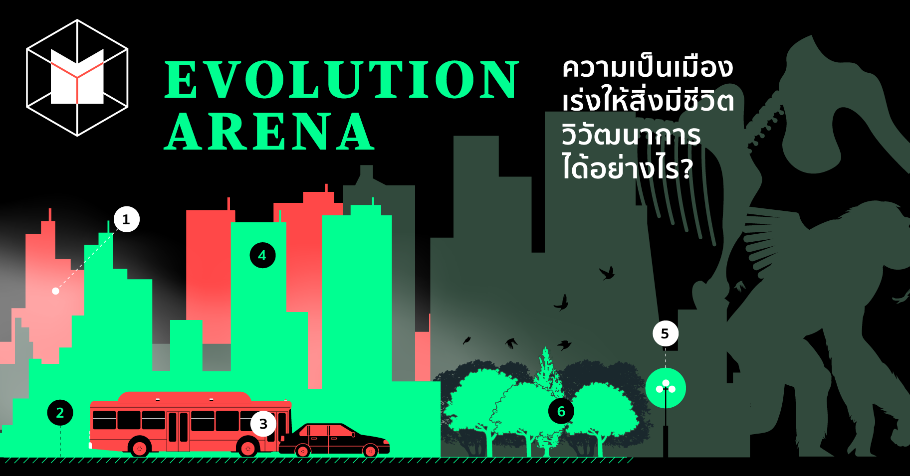 Evolution Arena ‘ความเป็นเมือง’ เร่งให้สิ่งมีชีวิตวิวัฒนาการได้อย่างไร?