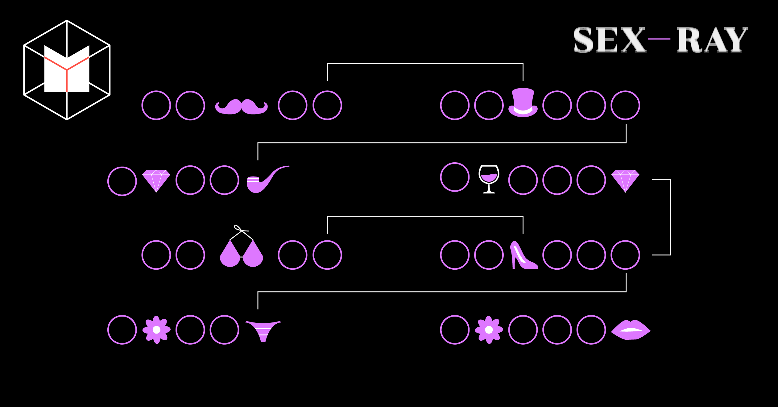ท่องอาขยาน is sexy : เพศและประวัติศาสตร์ที่แฝงอยู่ในการท่องจำ