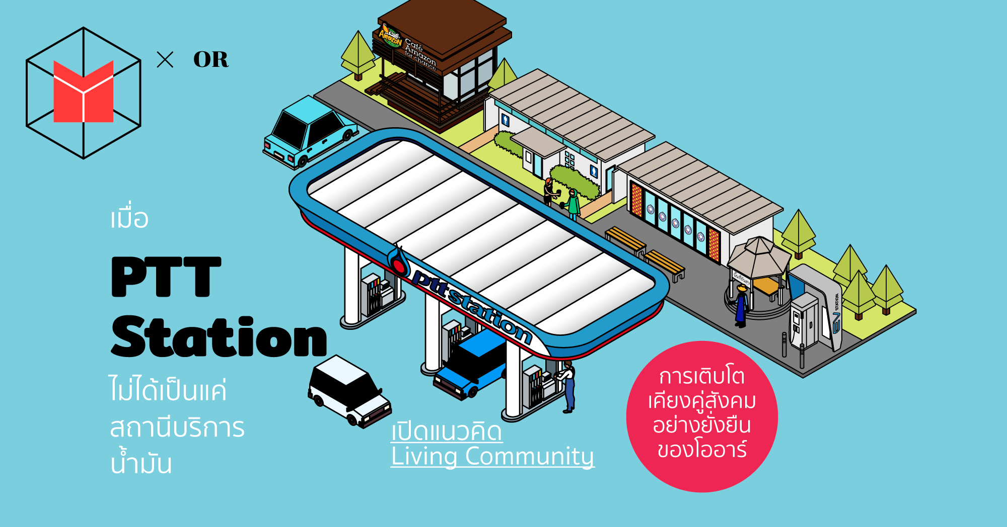 เมื่อ PTT Station ไม่ได้เป็นแค่สถานีบริการน้ำมัน: เปิดแนวคิด Living ...