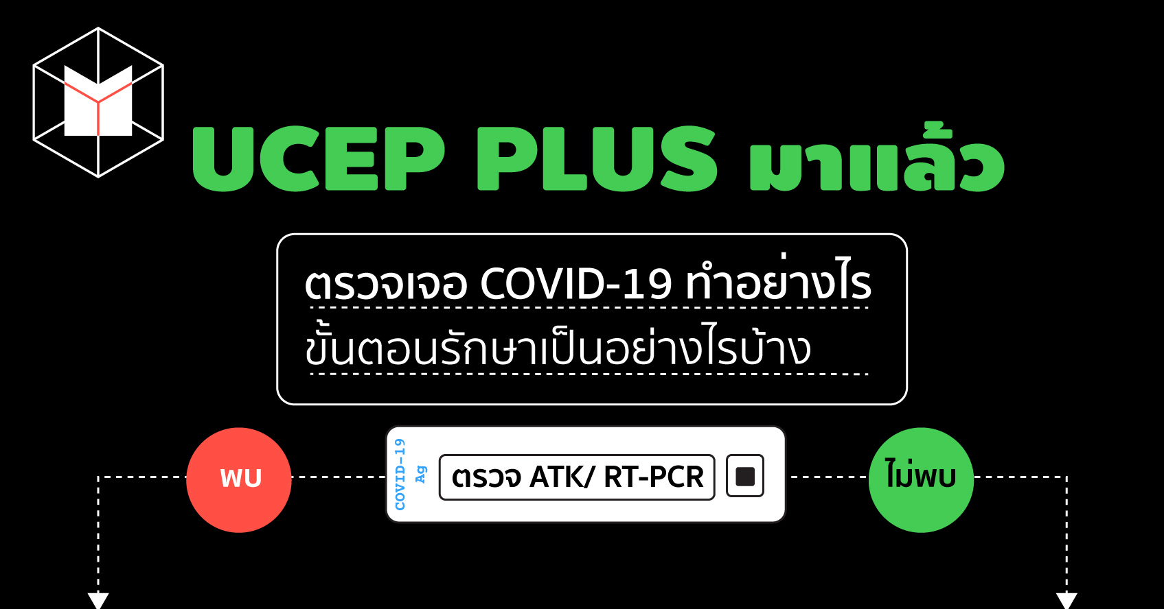 UCEP PLUS มาแล้ว ตรวจเจอ COVID-19 ทำอย่างไร ขั้นตอนรักษาเป็นอย่างไรบ้าง