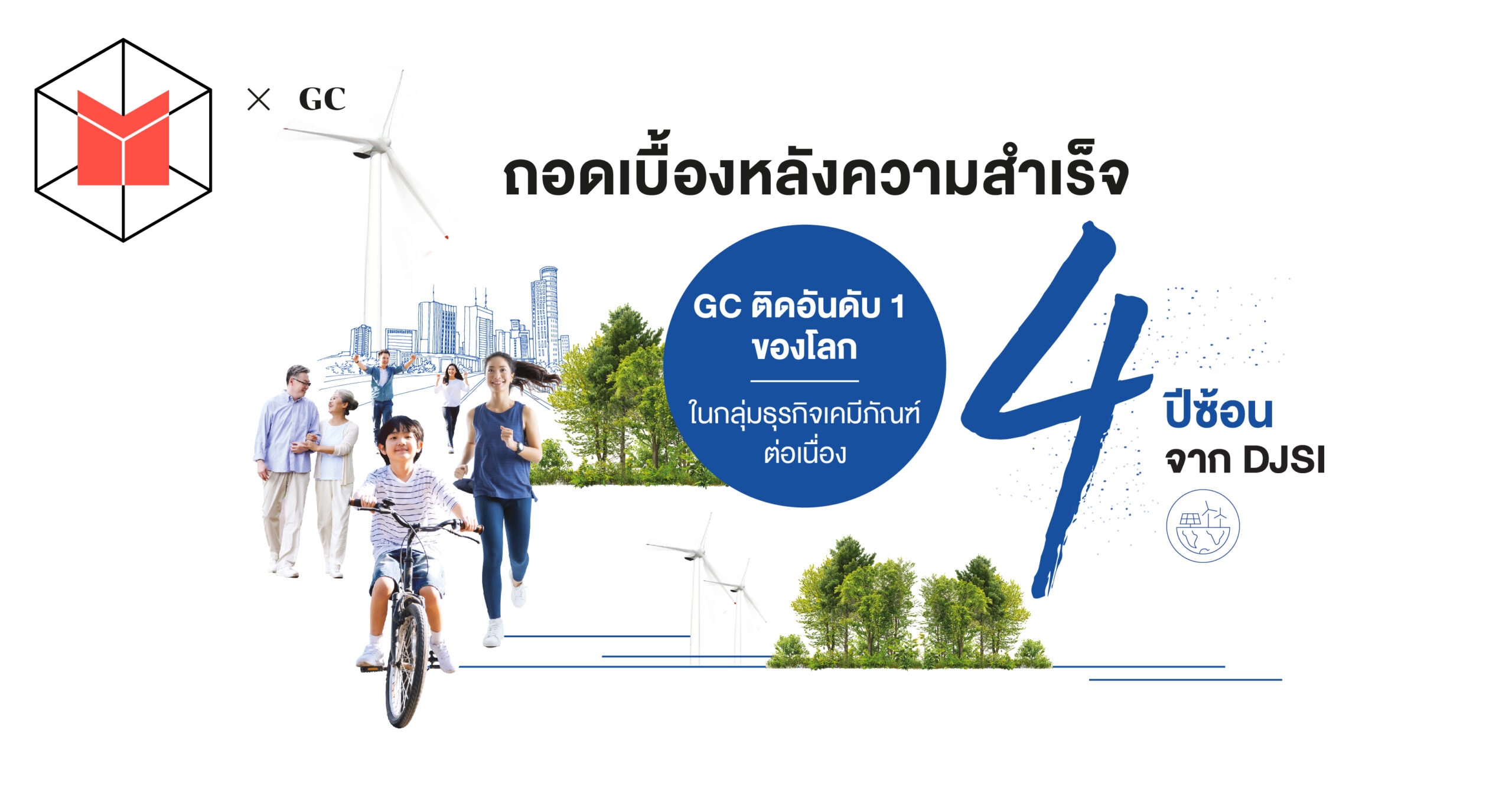 ถอดเบื้องหลังความสำเร็จ: GC ติดอันดับ 1 ของโลกในกลุ่มธุรกิจเคมีภัณฑ์ ต่อเนื่อง 4 ปีซ้อน จาก DJSI