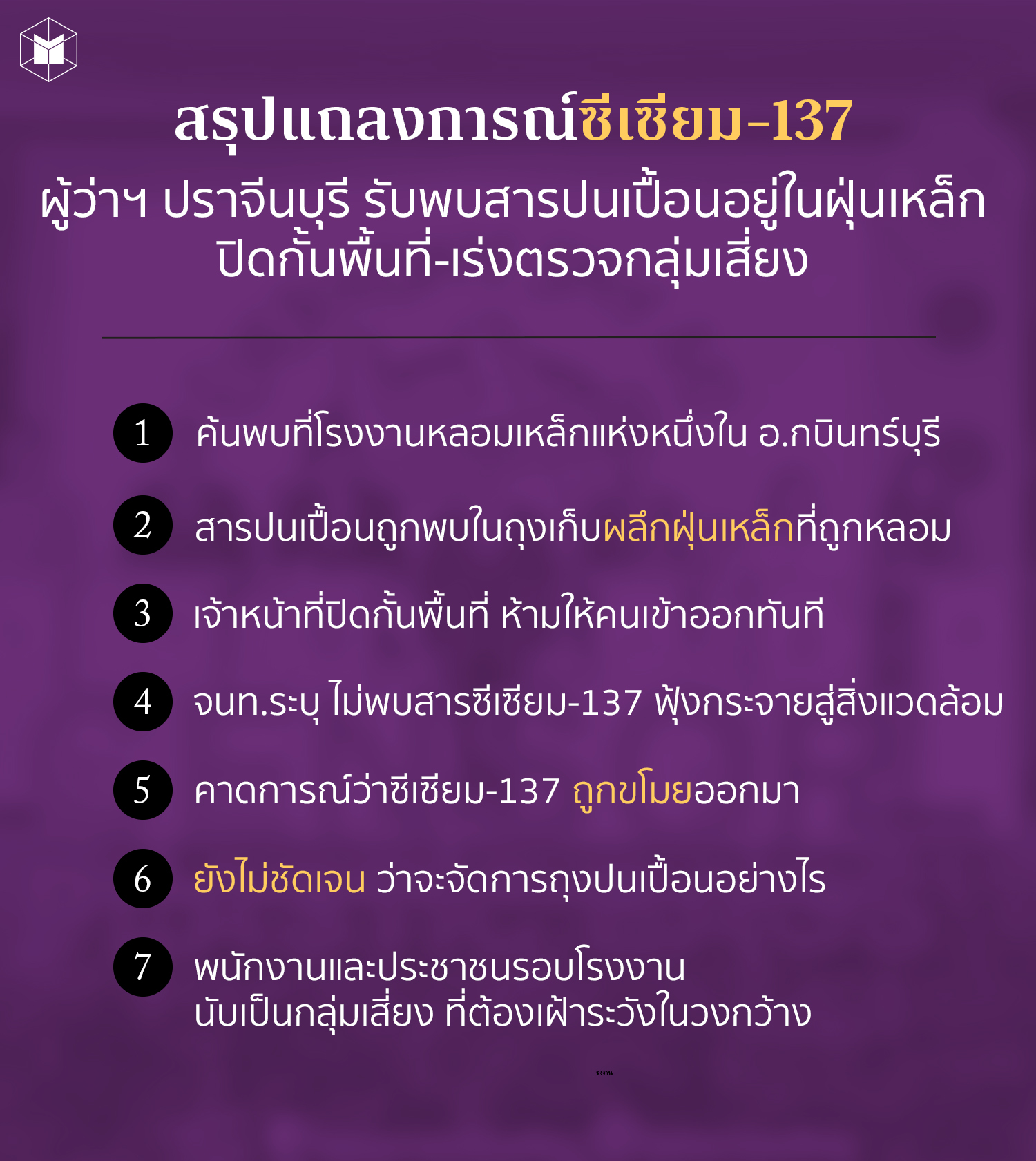 สรุปแถลงการณ์ซีเซียม-137 ผู้ว่าฯ ปราจีนบุรี รับพบสารปนเปื้อนอยู่ในฝุ่น ...